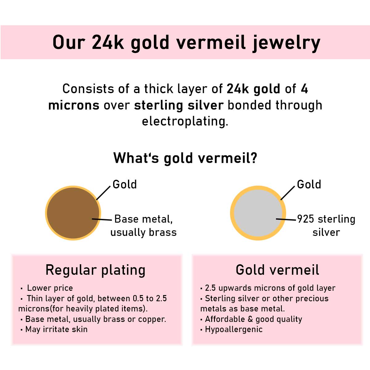 What is gold vermeil? - Fashion Designer